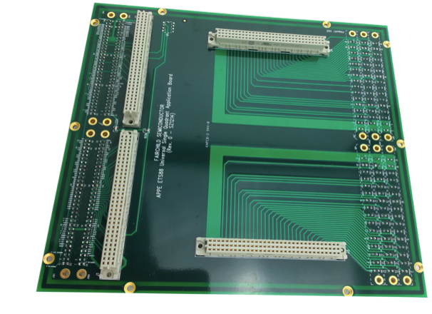 Impedance modeling and testing